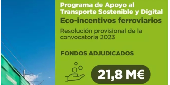 IN-MOVE by Railgrup | Eco-incentivos en el transporte ferroviario de mercancías